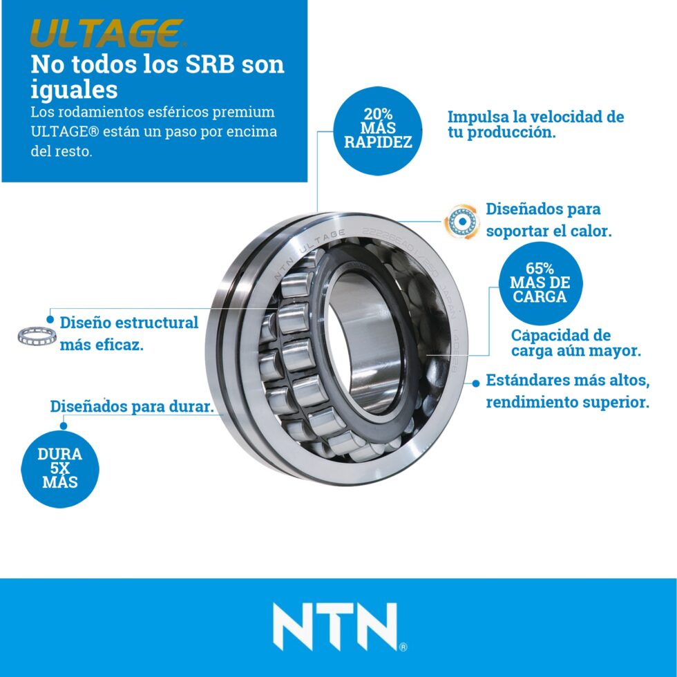Rodamientos esféricos ULTAGE® de NTN: Más que un diferencial en el ...
