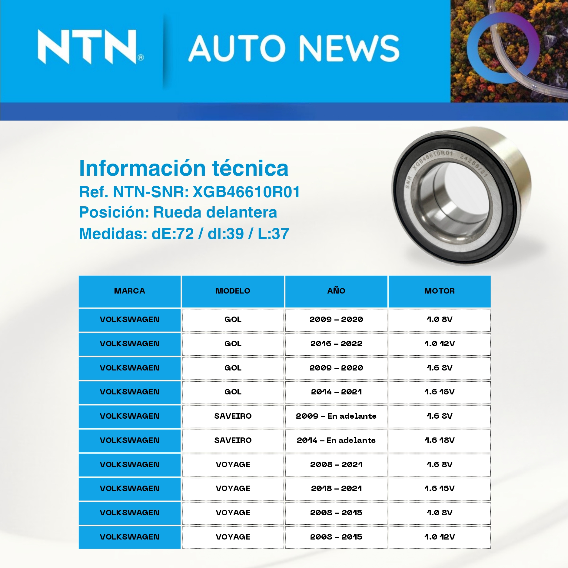 Inicio - NTN Argentina
